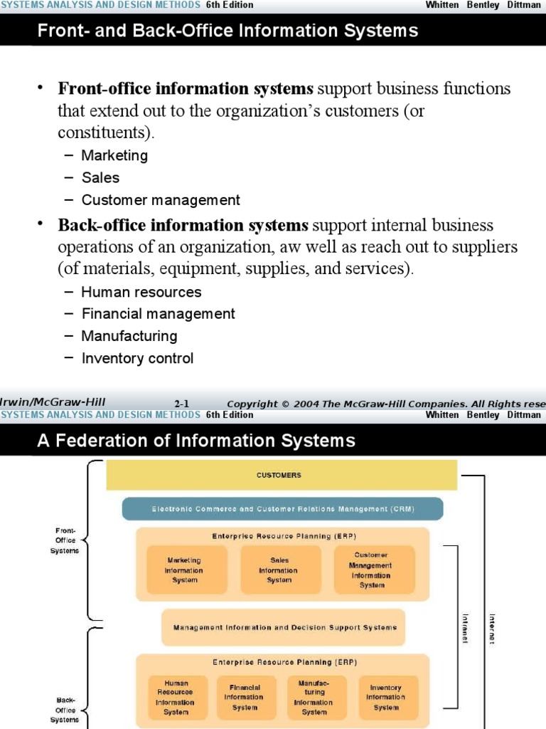 Chap02 - Information System Building Blocks | PDF | Business Process ...