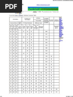 Hardness Conversion Chart 3 | PDF | Hardness | Engineering