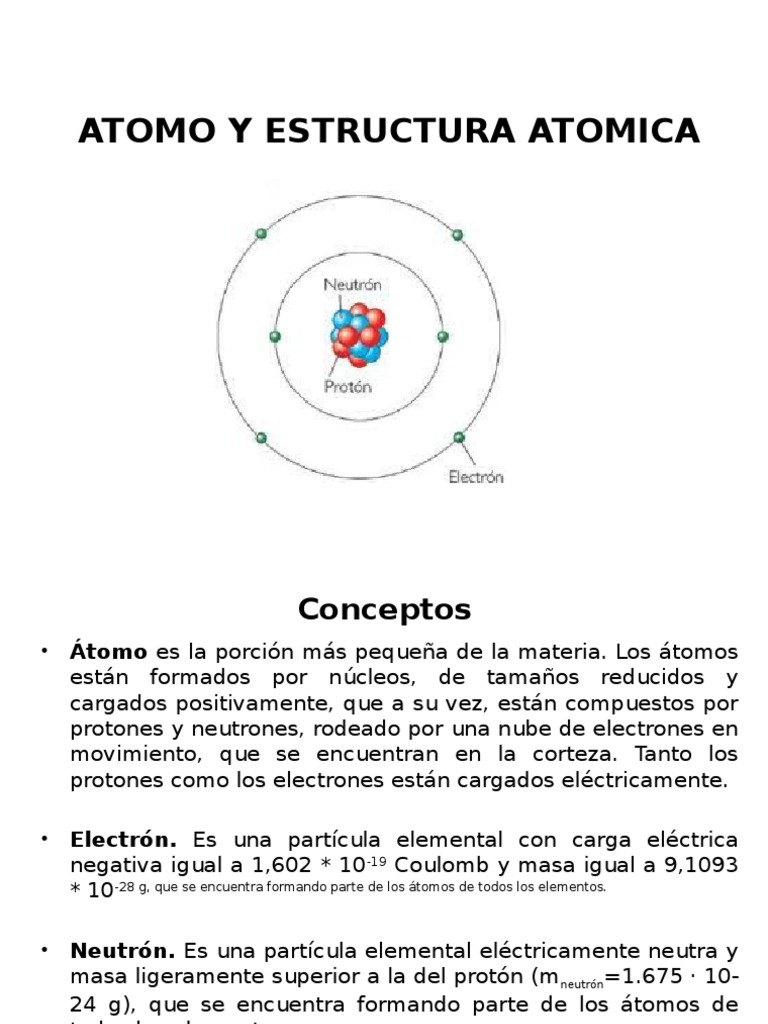Atomo y Estructura Atomica | Configuración electronica | Orbital atómico