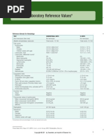 NBME_Laboratory_Reference_Values | PDF | Creatinine