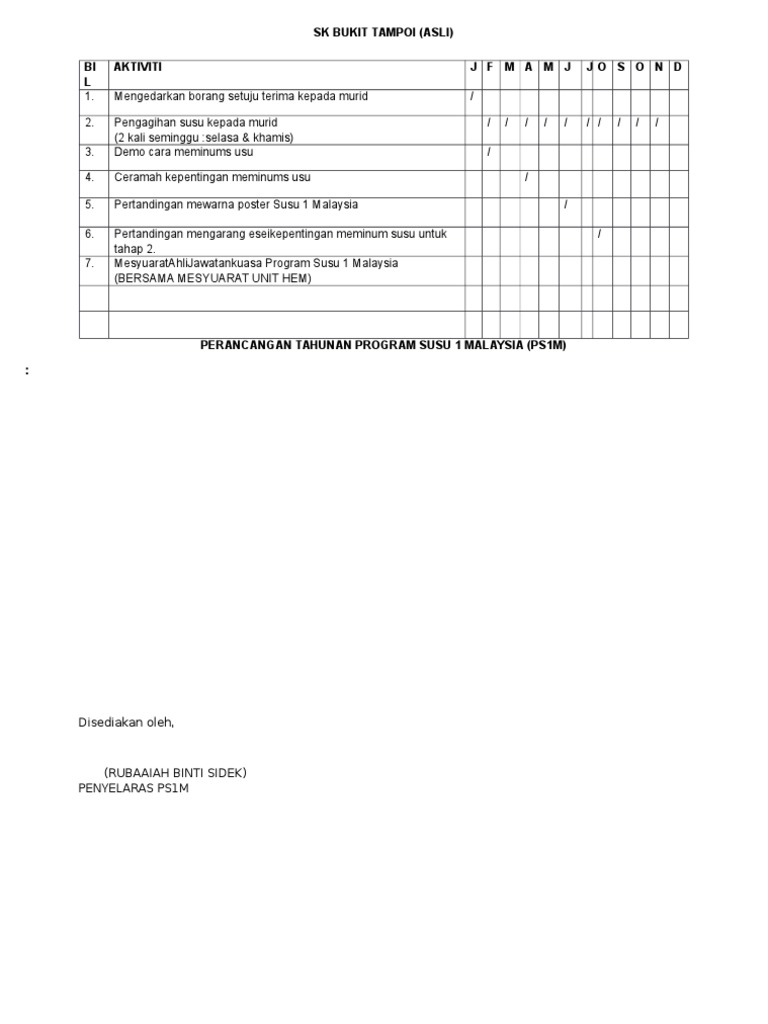Rancangan Tahunan Program Susu Sekolah | PDF