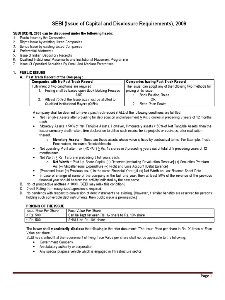SEBI (ICDR), 2009 key provisions for public issues, rights issues ... SEBI (ICDR), 2009 key provisions for public issues, rights issues ...