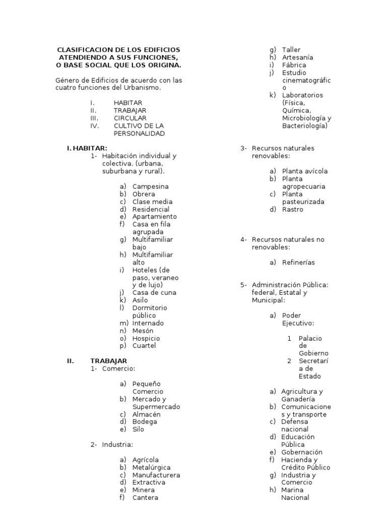 Clasificacion de Los Edificios | PDF | Naturaleza | Business