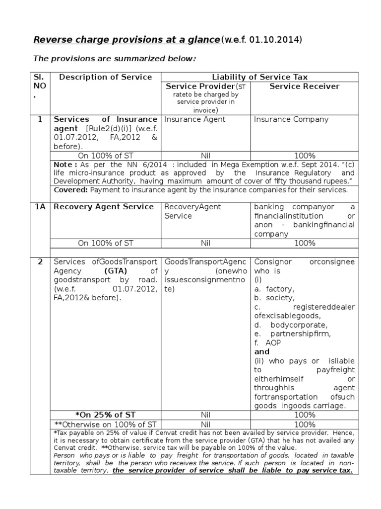 Reverse Charge Provisions at A Glance (W.e.f. 01.10.2014) | PDF ...