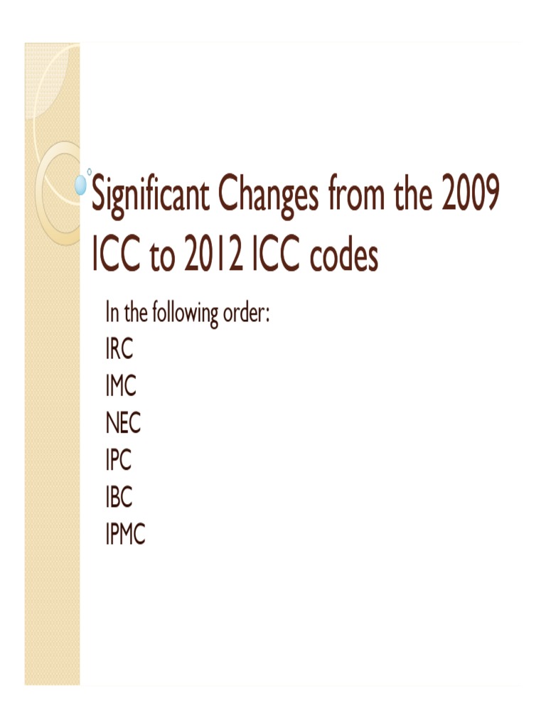 2012 ICC Code Changes Overview | PDF | Duct (Flow) | Roof