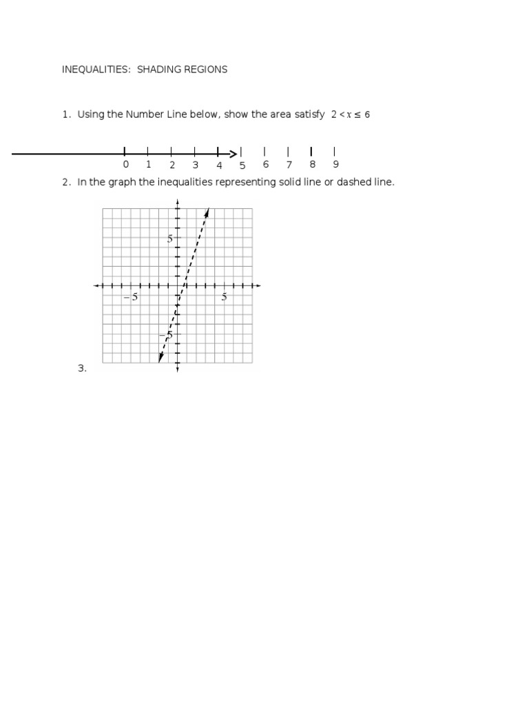 Inequalities: Shading Regions | PDF