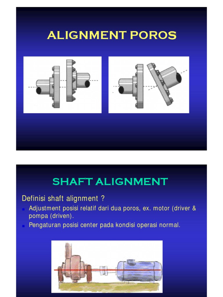 Mtce Alignment | PDF | Machines | Equipment