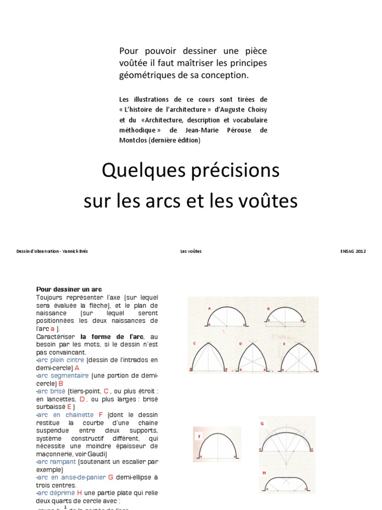 Types et Dessins de Voûtes Architecturales | PDF | Voûte | Éléments ...