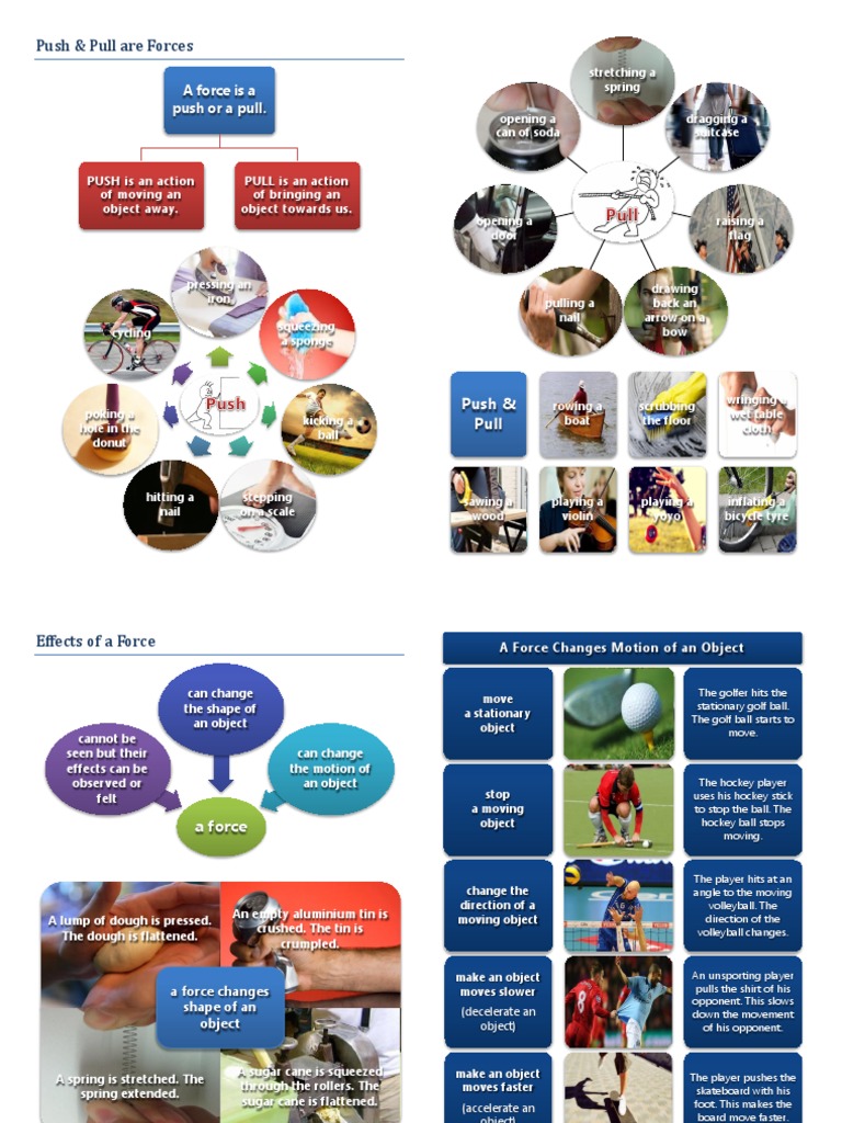 Science Notes Year 6 | PDF | Friction | Wear