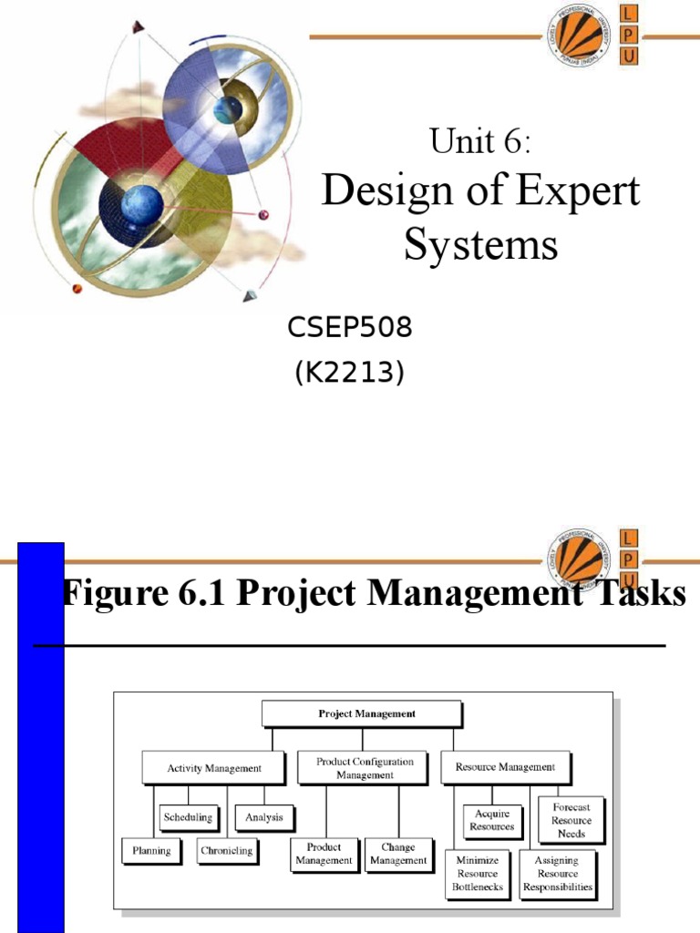 Design of Expert Systems: Unit 6 | PDF | Expert | Software Development ...