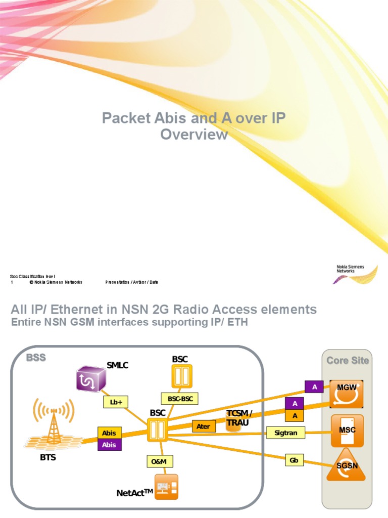 S15 Packet Abis and AoIP Overview | PDF | Network Packet | Internet ...