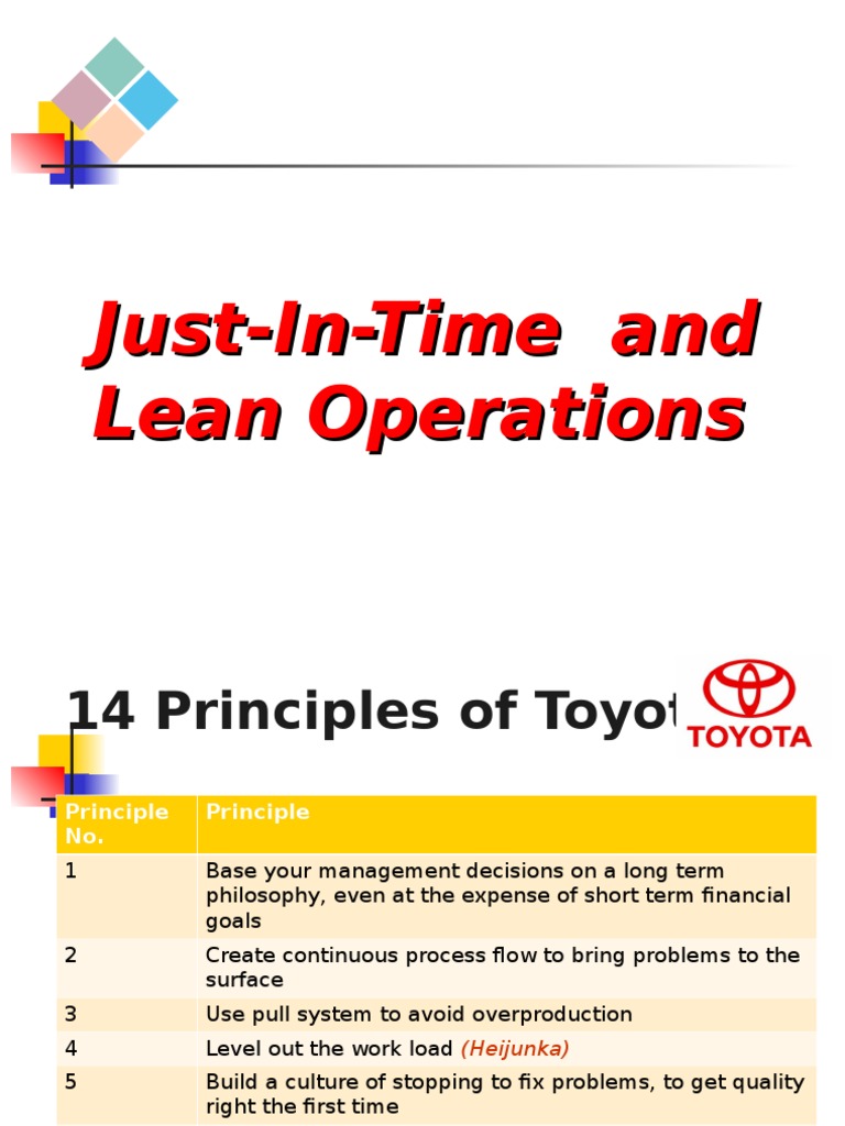 Just-In-Time and Lean Operations | PDF | Systems Science | Inventory