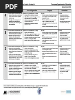 TNReady 6-8 Informational Rubric | PDF | Reading Comprehension ...