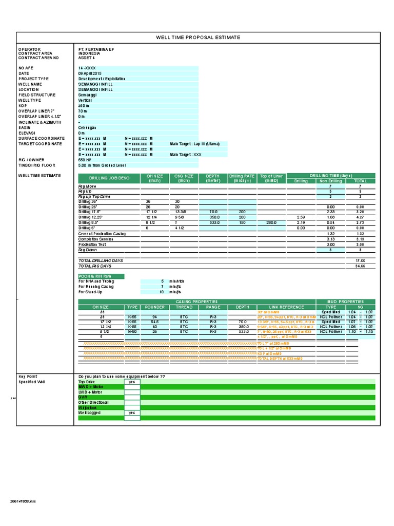 SMG-INFILL 533m | PDF | Casing (Borehole) | Oil Well