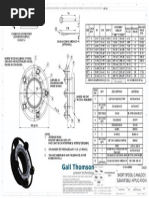 Garlock Blue-Gard 3000 Specifications | PDF | Pressure Measurement ...