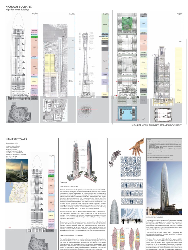 High Rise Buildings PDF