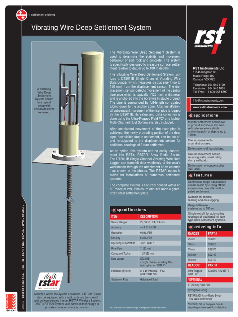 Vibrating Wire Deep Settlement System SSB0012A | PDF | Deep Foundation ...