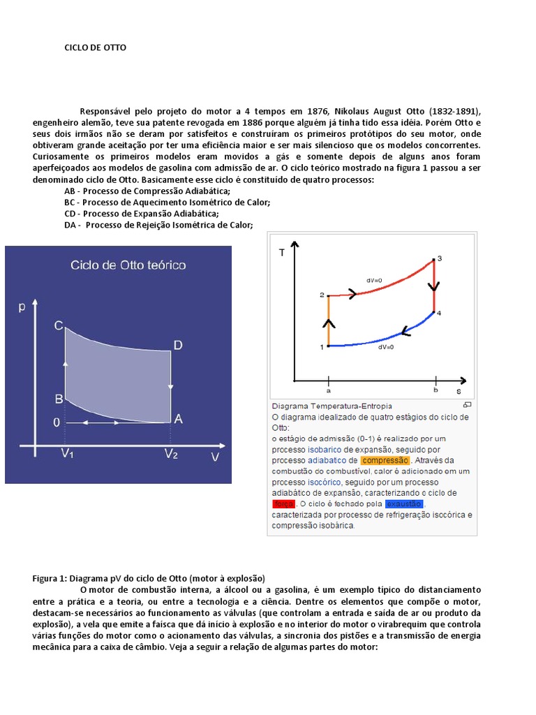 Ciclo de Otto-Grafico | PDF | Motor de Combustão Interna | Calor