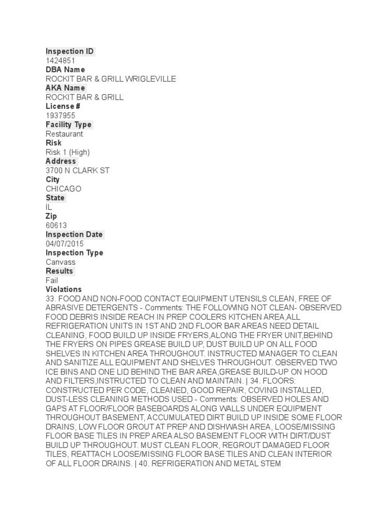 Rockit Inspection | PDF | Basement | Sink