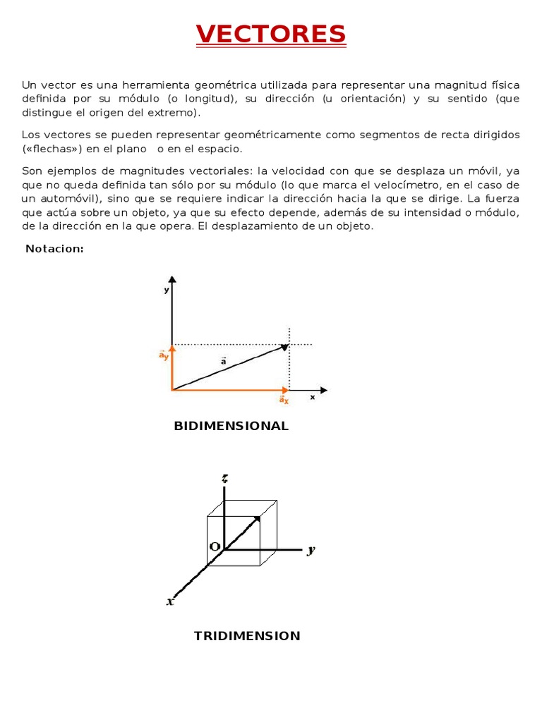 Conceptos y Operaciones con Vectores | PDF | Vector Euclidiano ...