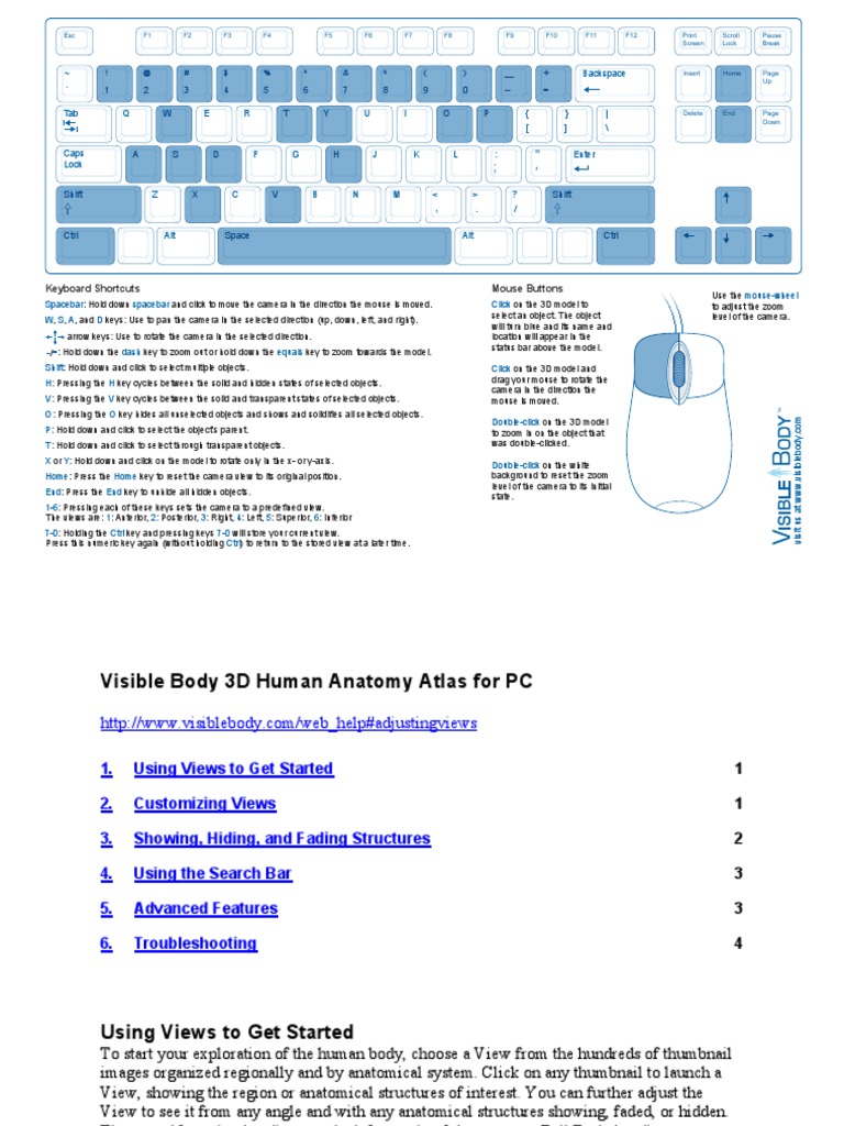 Anatomy of the Keyboard: A Visual Guide to Keyboard Functions and Key Locations | PDF | Button ...