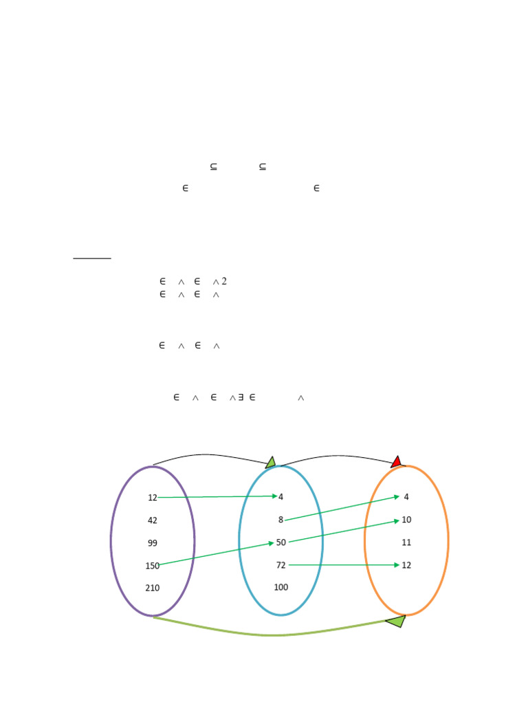 Relaciones. matemáticas discretas | Conceptos matemáticos | Lógica