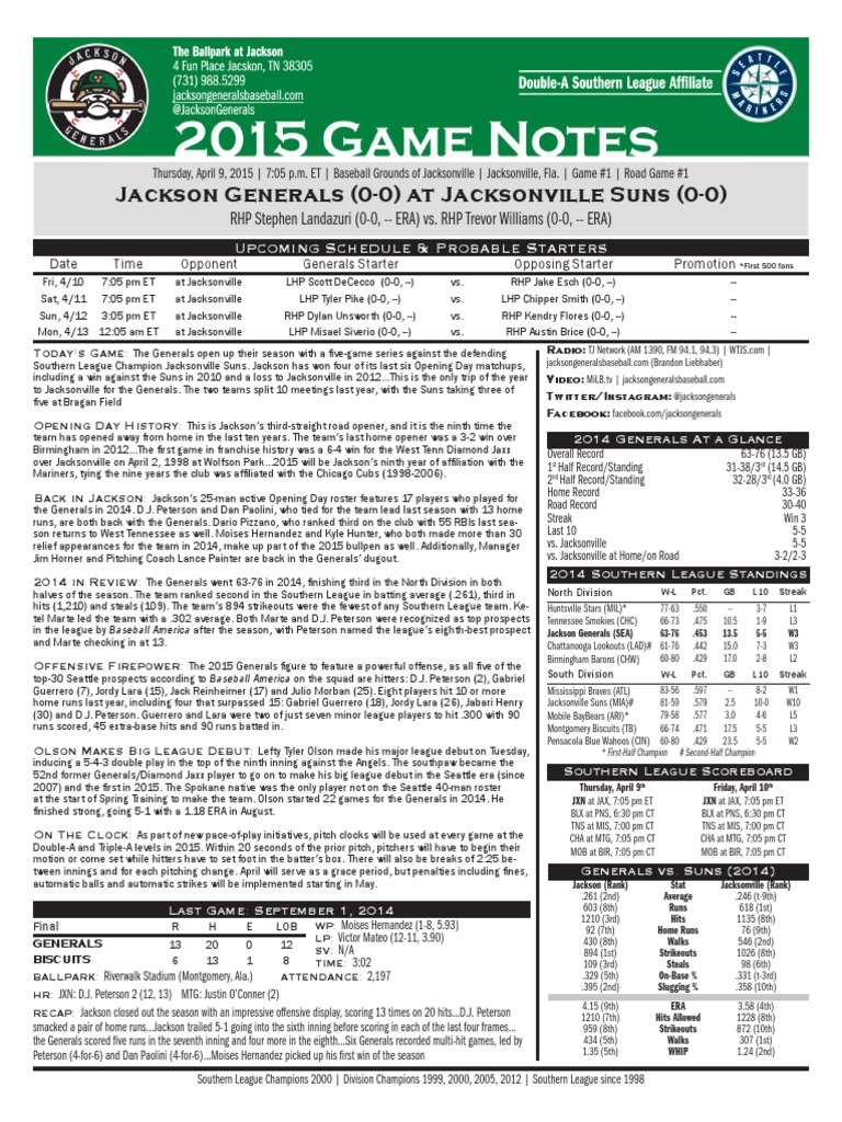 04 09 15+Game+Notes+at+JAX | PDF | Home Run | Run (Baseball)
