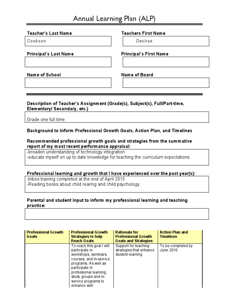 Annual Learning Plan 2015-2016 | PDF | Business | Wellness