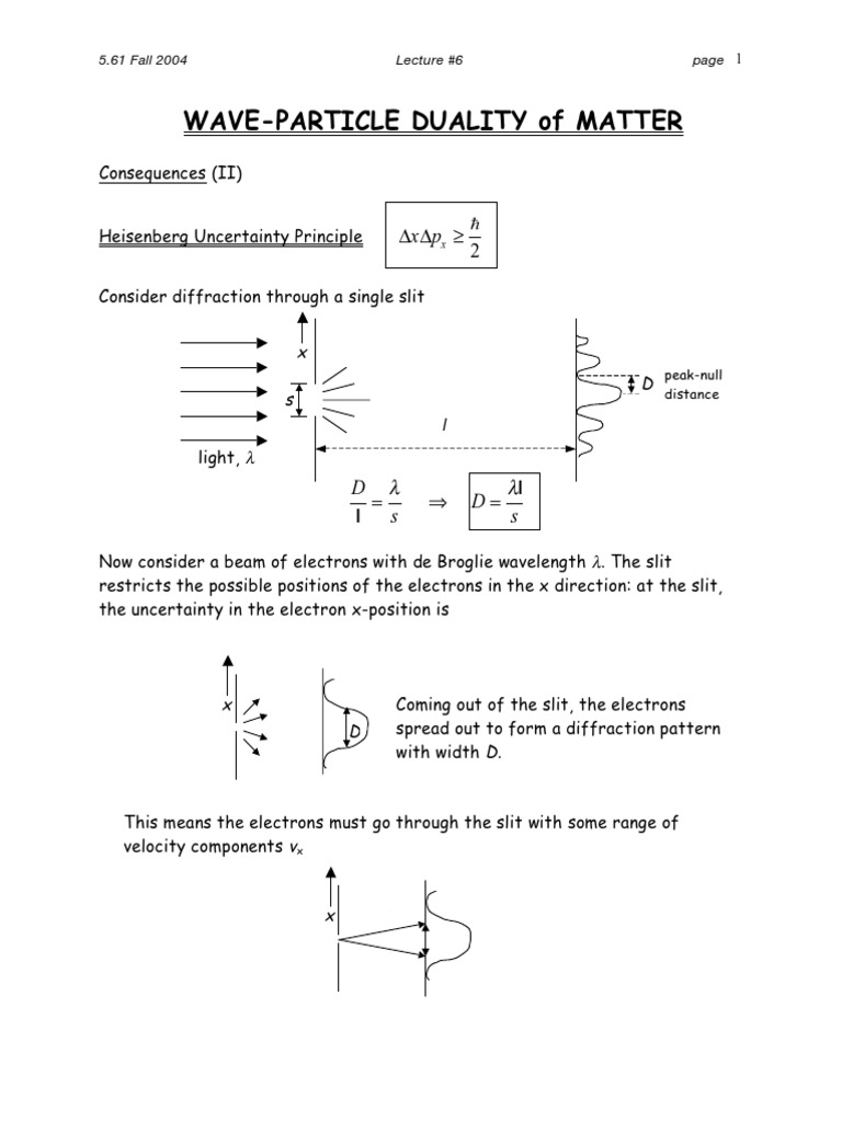 Heisenberg Derivation | PDF | Uncertainty Principle | Diffraction
