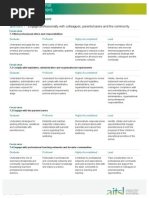 Workshop Ground Rules for Participants | PDF | Facilitator | Human ...