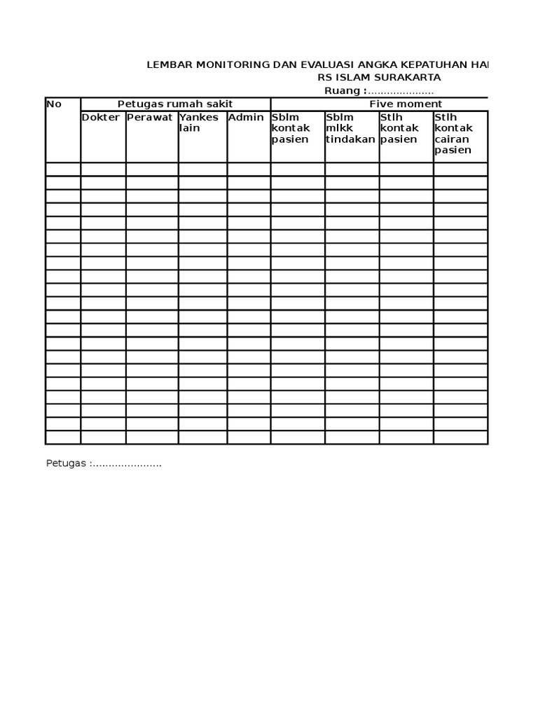 Form Audit Dan Monitoring Ppi | PDF