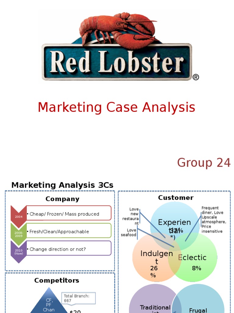 Red Lobster Case Analysis | PDF