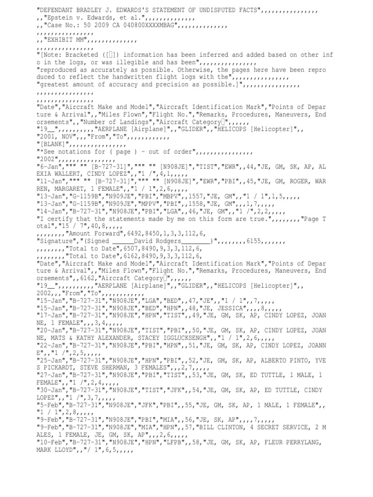 Jeffrey Epstein Flight Logs, CSV Format | PDF | Aircraft | Airplane