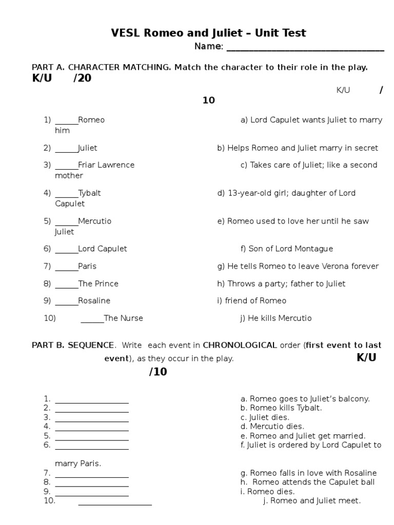 Romeo and Juliet Unit Test Questions | PDF