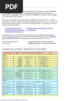 English/Metric Tensile Strength/Yield Strength Conversion Chart | PDF ...