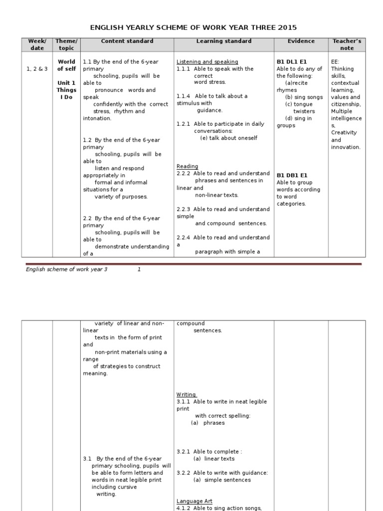Yearly Scheme of Work Year Three 2015 | PDF | English Language | Question