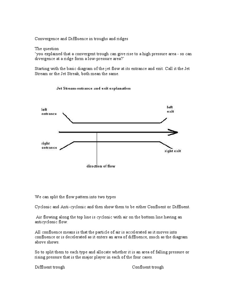 Jet Streams-Convergence and Diffluence in Troughs and Ridges-sun 7 ...