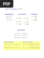 Trig Identities Hexagon Guide | PDF | Trigonometric Functions | Algebra