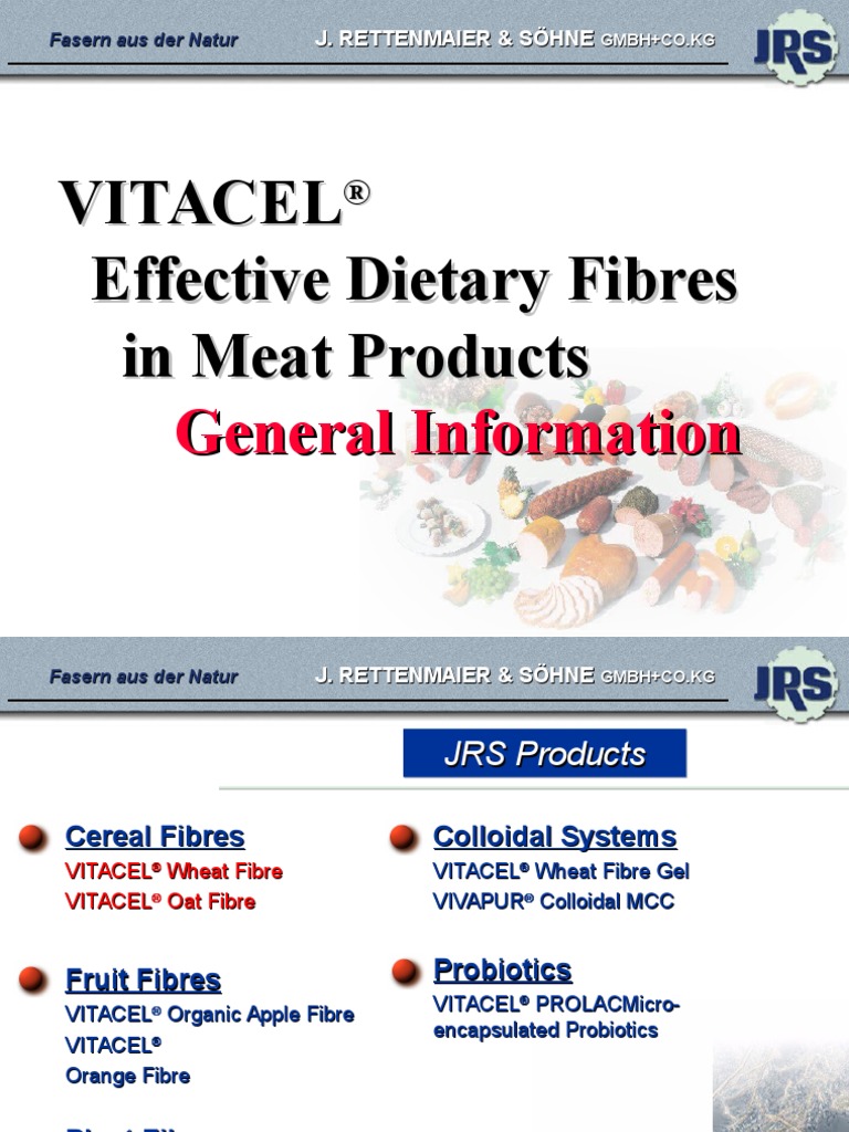 Fibrele Vitacel | Ham | Dietary Fiber