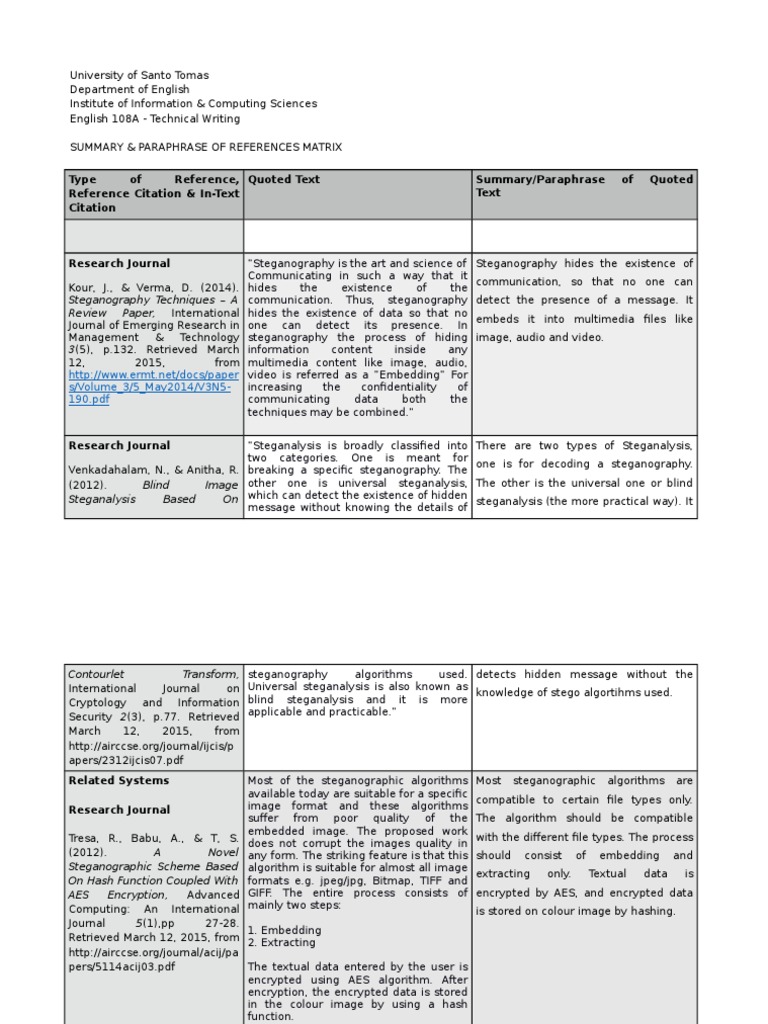 Type of Reference, Reference Citation & In-Text Citation Quoted Text ...