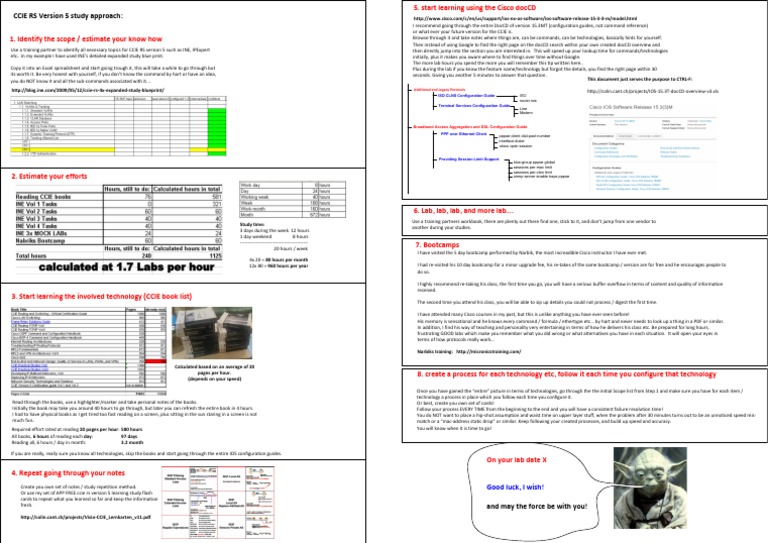 CCIE Study Approach | PDF | Telecommunications | Communication CCIE Study Approach | PDF | Telecommunications | Communication