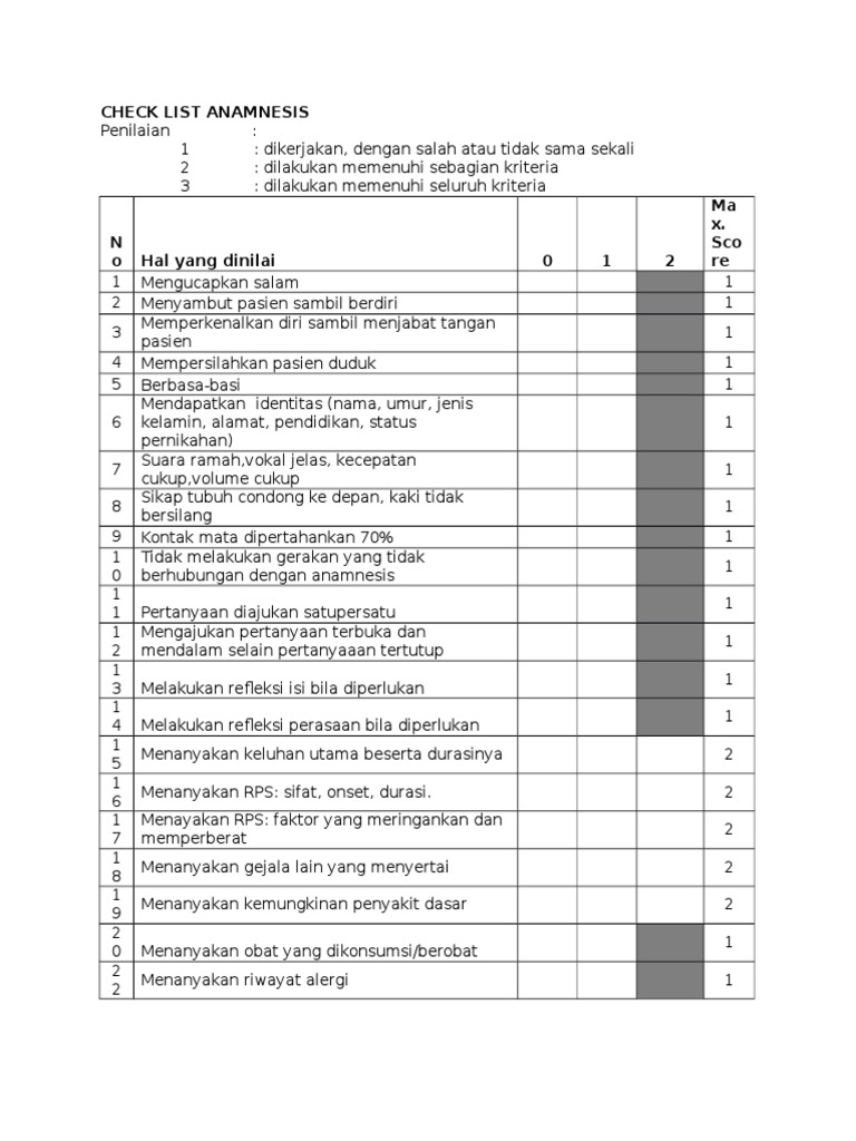 Check List OSCE 2010 | PDF