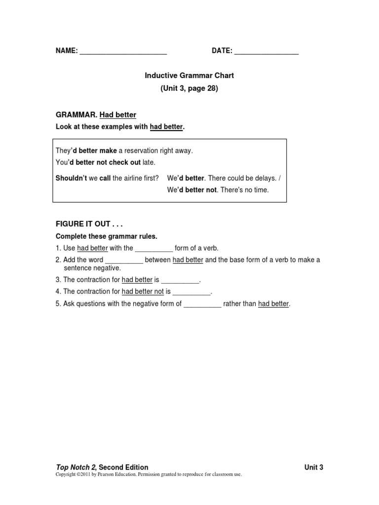 Top Notch 2 Grammar Practice Unit 3 | PDF | Linguistic Morphology | Semiotics