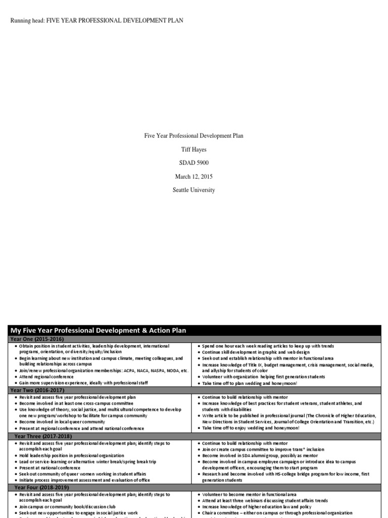 I. Five Year Professional Development Plan | Download Free PDF | Mentorship | Higher Education