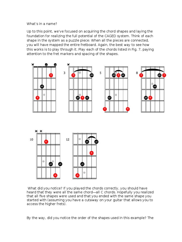 The Guitarist's Guide to the CAGED System | Guitars | Chordophones