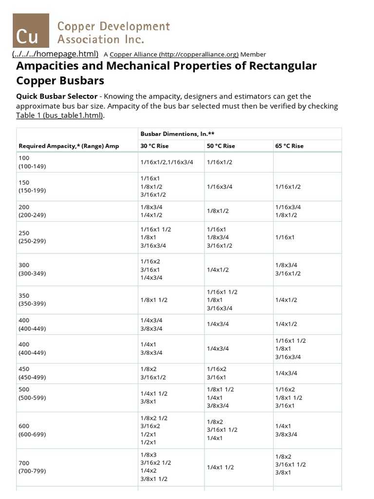 Electrical - Busbar - Table 3 - Quick Busbar Selector | PDF
