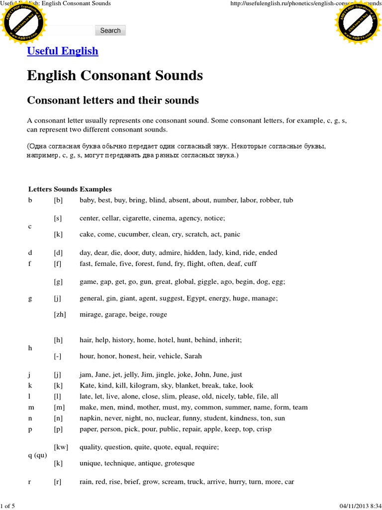 Useful English - English Consonant Sounds | PDF | Consonant | Vowel