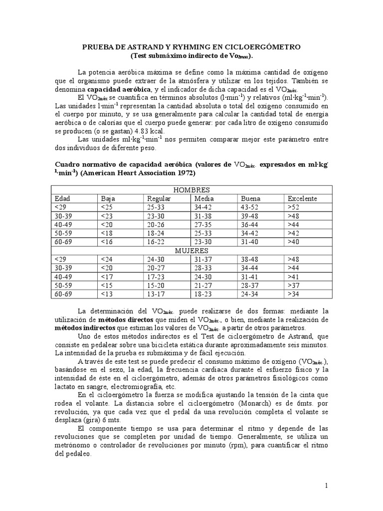 Protocolo de Prueba de Astrand en Cicloergómetro | PDF | Ritmo cardiaco ...