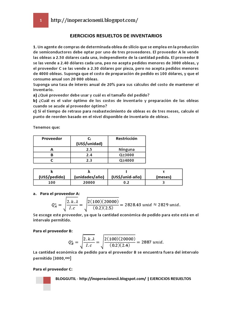 Ejercicios Resueltos de Inventarios | PDF | Inventario | Business