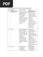 Contoh Dari Program BK Tahunan, Semesteran, Bulanan, Mingguan, Dan ...